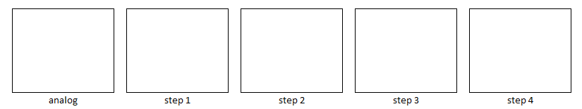 Sequential step control